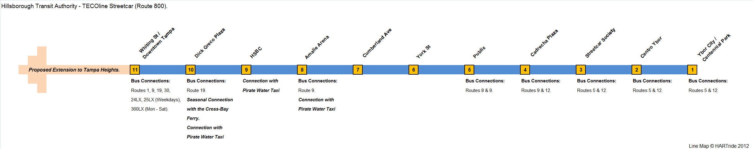 TECOline Streetcar – The Global Transit Guidebook